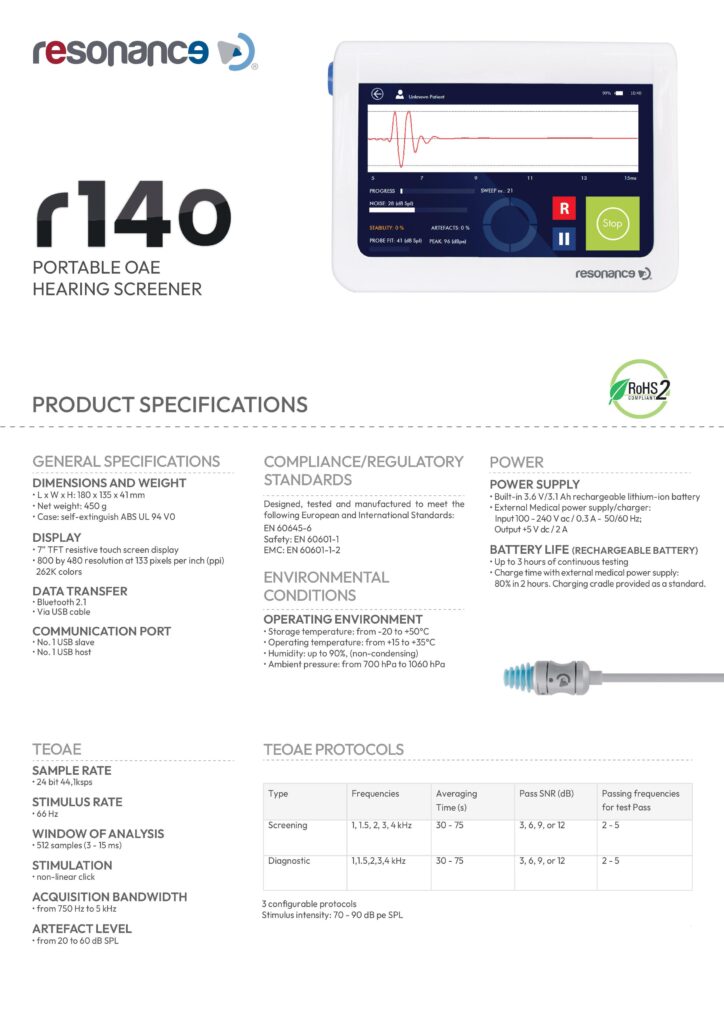 Resonance r140 | RB Instruments
